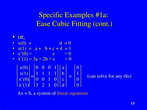 ppt lemke s algorithm the hammer in your math toolbox powerpoint