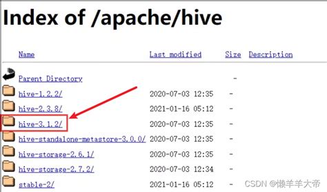 Hive数据仓库 Hive的安装与配置hive数据仓库配置 Csdn博客