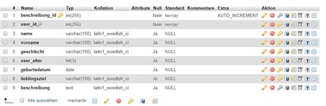 Php How To Set Date In Mysql To Null And Not To Stack