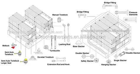 Raised Foundations Container Iso Socket Buy Raised Iso Foundations Container Iso Socket