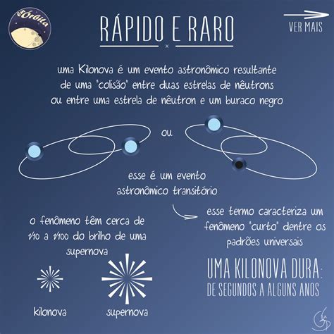 Kilonova Rpido E Raro By Solikoto On Deviantart