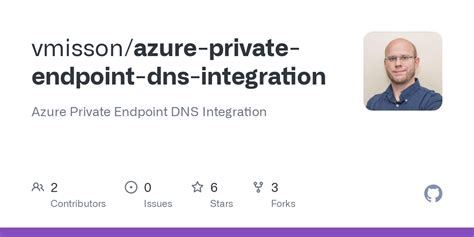 Azure Private Endpoint Dns Integrationdeploy Private Dns Zonestf At
