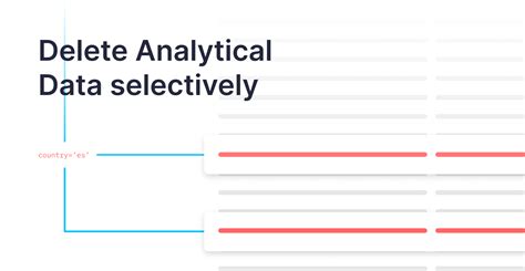 Best Practices For Timestamps And Time Zones In Databases