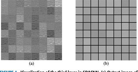 Figure 1 From Random Noise Attenuation Based On Residual Convolutional Neural Network In Seismic