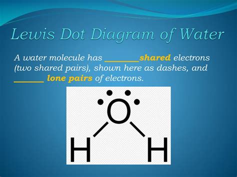 Ppt Covalent And Ionic Bonding Powerpoint Presentation Free Download
