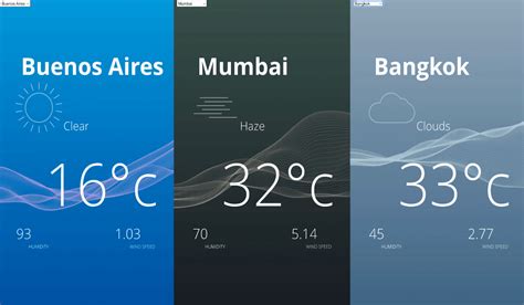weather dashboard openweathermap and p5 js stavros didakis