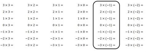 Engage Ny Math Grade 7 Module 2 Lesson 11 Problem Set Answer Key 60