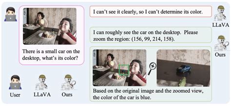 dualfocus integrating macro and micro perspectives in multi modal
