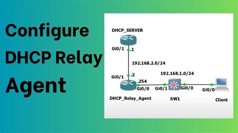 How To Configure Dhcp Relay Agent On Cisco Ios Youtube
