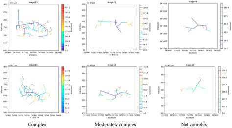 Application Of Micro Seismic Monitoring In Post Fracturing Evaluation