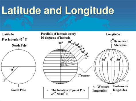 Ppt Maps And Map Skills Powerpoint Presentation Free Download Id 1844672