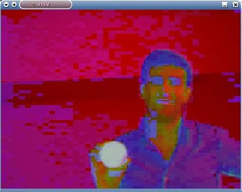 Object Tracking Software For Robotics Smashing Robotics