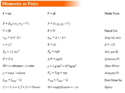 how to understand which formulas to use physics ezequiel has byrd