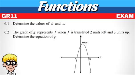 Grade 11 Functions Exam Review
