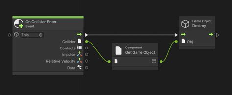 Unity Visual Scripting 触れたゲームオブジェクトを削除する デジラボ子供向けプログラミング教室