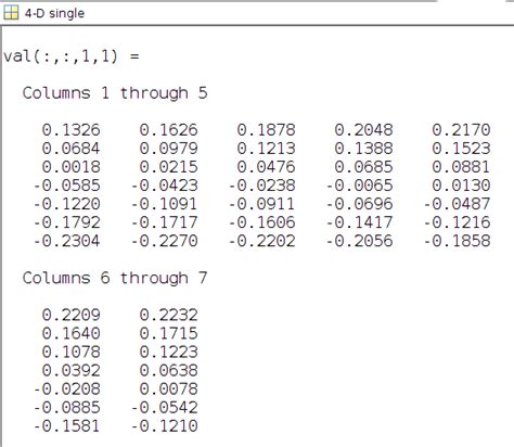 将caffemodel文件转换为matlab可用的数据形式caffe转matlab Csdn博客