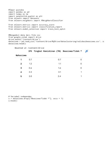 Knncolab Ipynb Colaboratory Pdf