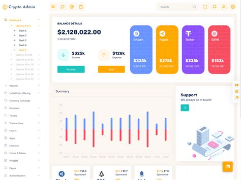 Most Powerful Cryptocurrency Dashboard Template With Ui Framework