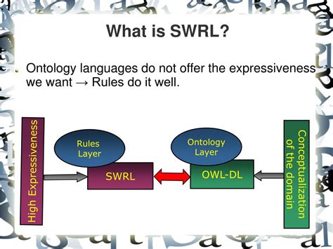 ppt swrl semantic web rule language powerpoint presentation free
