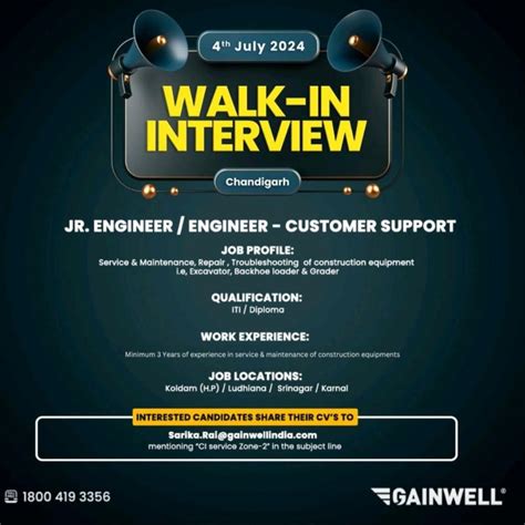 Ajeet K On Linkedin Walk In Interview 04 07 2024 Gainwell Hiring Diploma Iti Electrical …