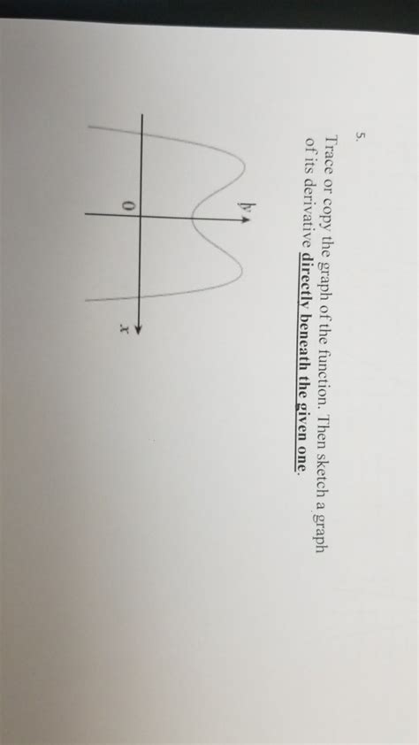 solved 5 trace or copy the graph of the function then