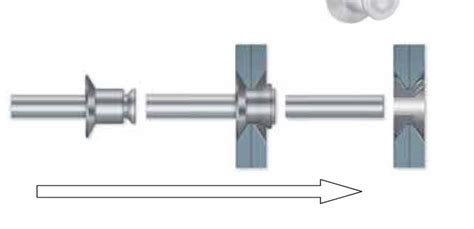 news structural design of rivet connection