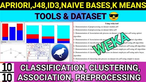 weka classification association clustering apriori j48 id3