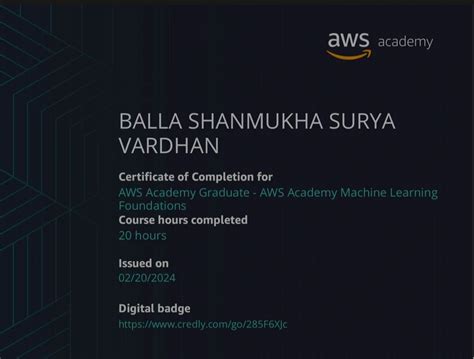 Shanmukha Surya Vardhan Balla On Linkedin I Received Certificate Of