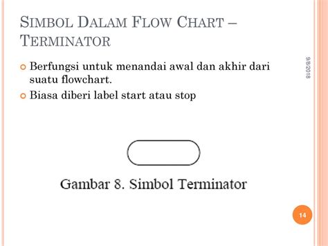 Pertemuan Ke 6 Nori Sahrun S Kom M Kom Ppt Download