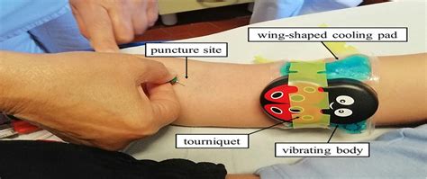 Pediatric Emergency Care