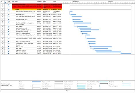 Complete Project Planning Monitoring And Control By Jamicontrasulti
