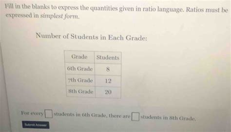 Fill In The Blanks To Express The Quantities Given In Ratio Language