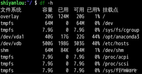 Linux 文件系统操作与磁盘管理 Csdn博客