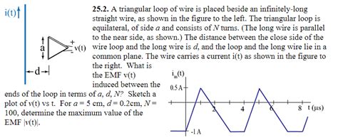 Solved A Triangular Loop Of Wire Is Placed Beside An Chegg