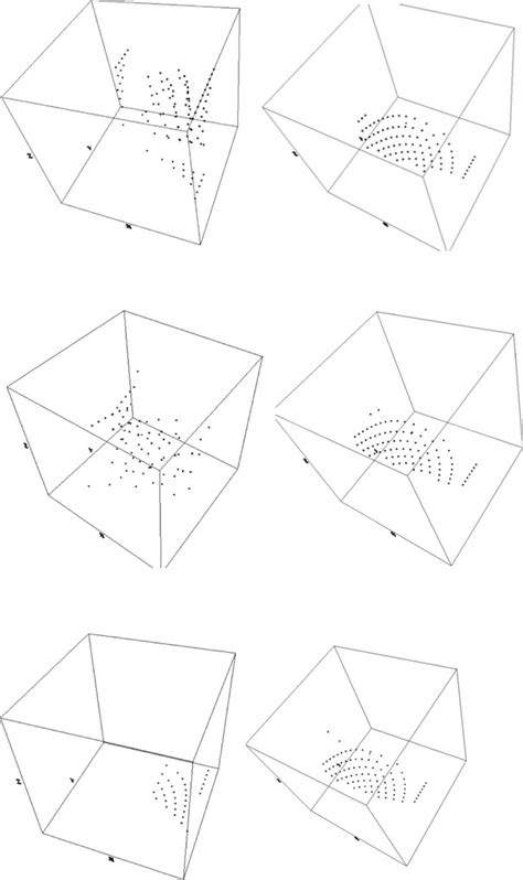 two sets of six 3d maps based on unified model in different conditions