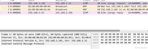 Ipv4header03：确保dut生成的ipv4数据包的源地址是其ipv4地址之一 Csdn博客