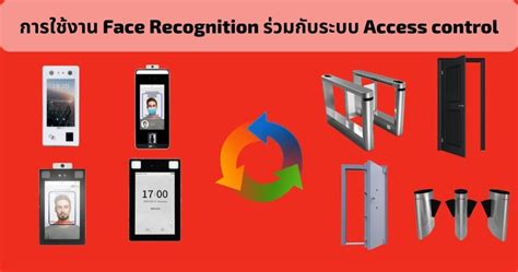 using face recognition with access control dptf