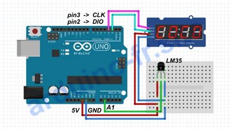 Diy Arduino Thermomètre Sur Tm1637 Et Ds18b20 Code Câblage