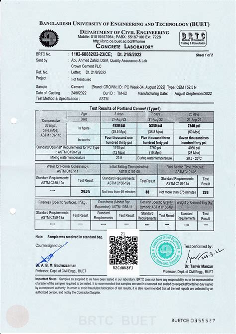 Test Certificates Archives Crown Cement Plc