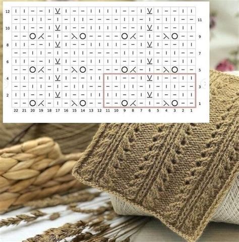 Узоры для вязания Схемы Запись со стены Вязаное кружево Вязание Японские узоры