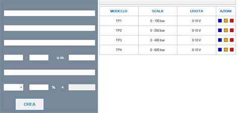 Net C Prevent Button Invoke In Subsequent Clicks Stack Overflow