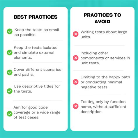 How To Choose Wisely In Software Testing Smart Keys And Strategies Itequia