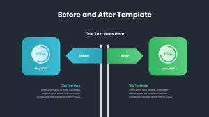 Before And After Slides SlideBazaar Before And After Slides SlideBazaar
