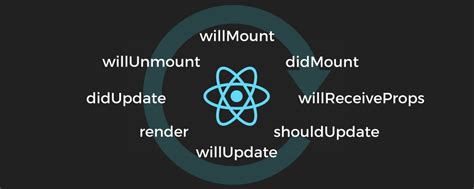 Breaking Down React Component Lifecycles Kavish And Books