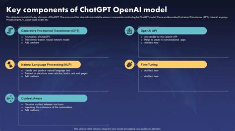 Key Components Of ChatGPT V Openai Model Ppt Ideas Introduction PPT Example
