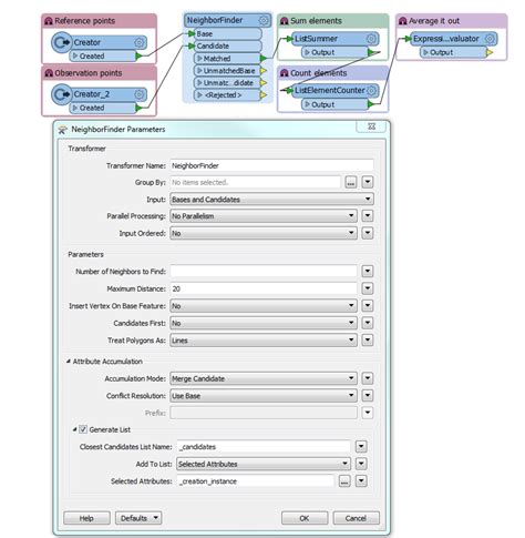 Fme Form Average Of Points Within Range Of A Point Using Fme Without Buffering Geographic