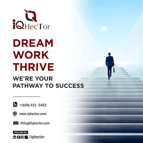 Hiring Jobopenings Careergrowth Solutions Softawaresolutions