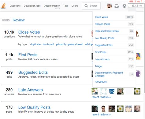 Review Queues Empty Meta Stack Overflow