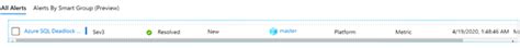 Create Deadlock Alert On Microsoft Azure Sql Db Cloud Tech