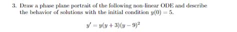 Solved Draw A Phase Plane Portrait Of The Following